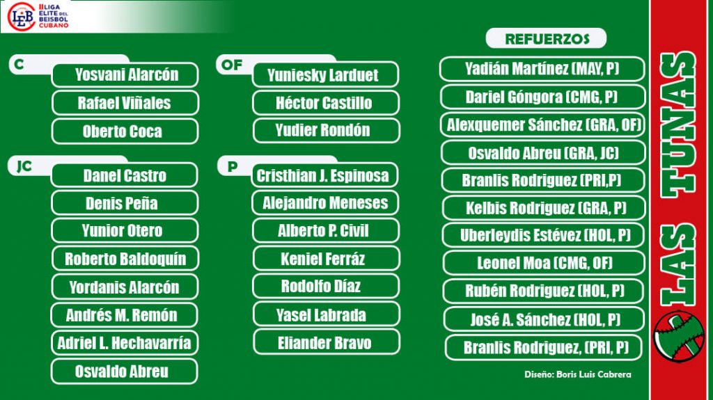 2023 Cuban Elite League Baseball - Cuba Dugout